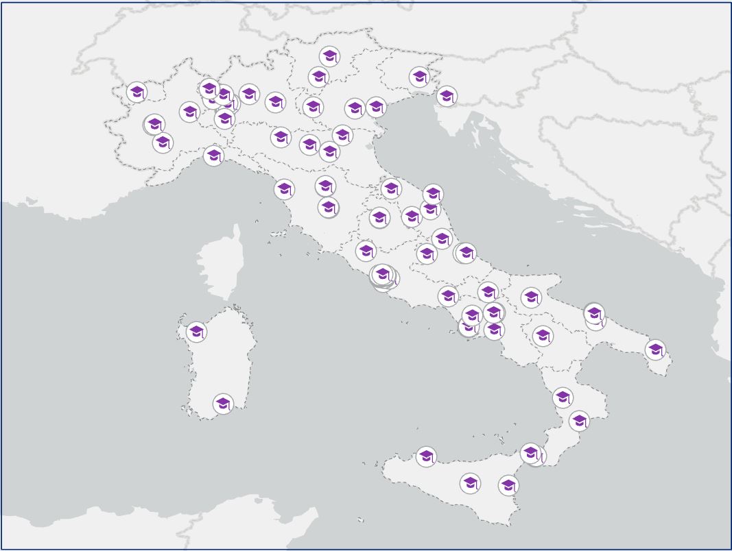Universities - Biosat
